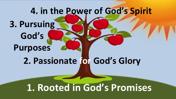 Prophecy | Oakwood Church Carrollwood