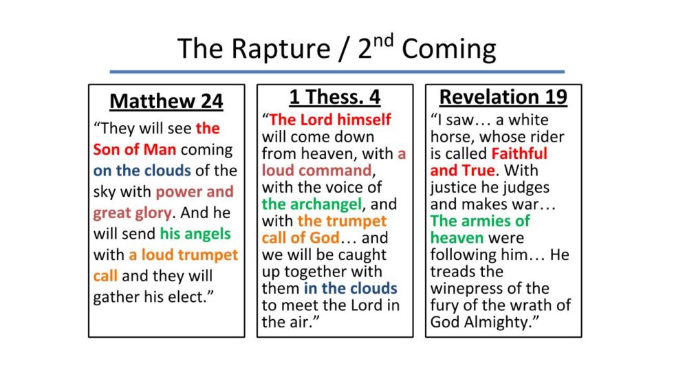 Jesus is Coming! | Oakwood Church Carrollwood